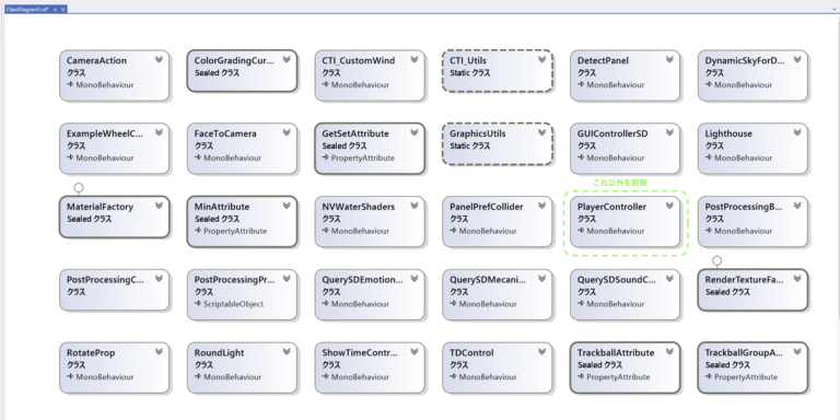[Unity・C#]ソースコードからクラス図を自動で作成する - ソフトライム