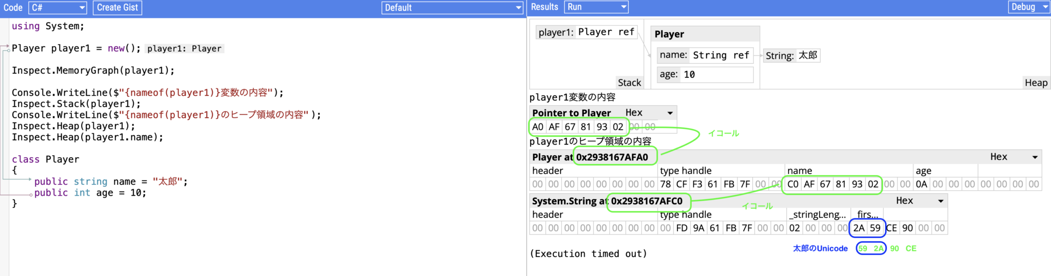 SharpLabを使ったC#のメモリ管理の確認 - ソフトライム