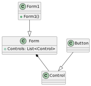 【C#】WindowsFormsアプリでのFormクラスとControlsプロパティの関係 - ソフトライム